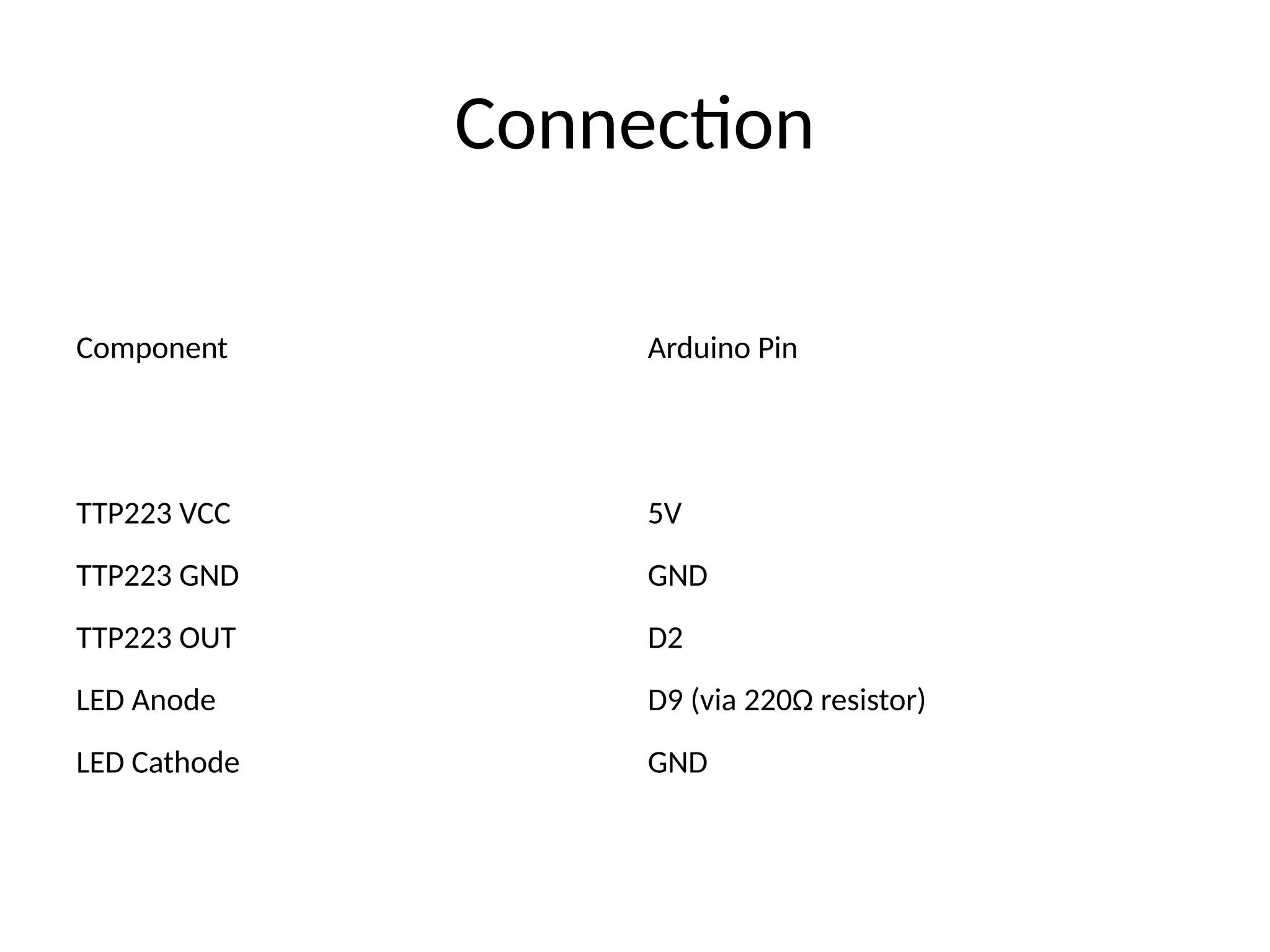Touch Sensor Light Switch using Arduino .pptx
