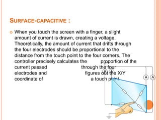 Touch sensors SIMAL | PPTX | Consumer Electronics | Technology & Computing