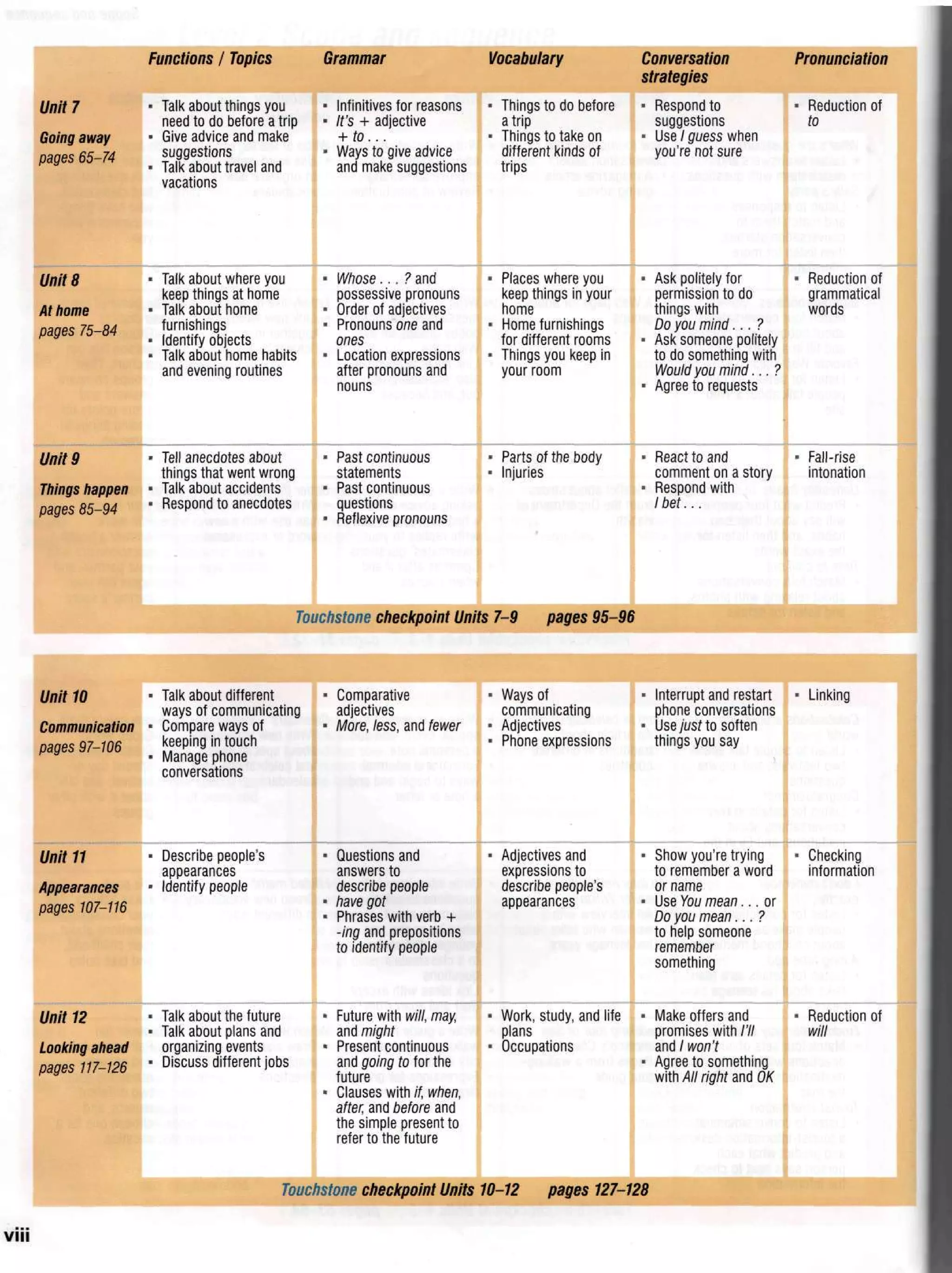 Touchstone 2 student book | PDF