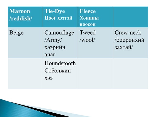 Touchstone 4 sem2 | PPT