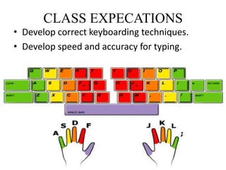 Touch System Data Entry | PPT