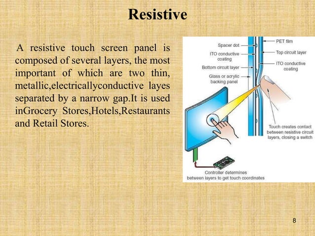 Touch technology | PPT