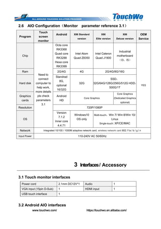 Touchwo 10.1inch-e pcap touch screen all in one v1.0 td101 e | PDF