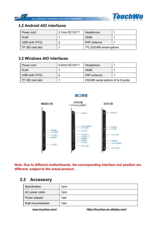Touchwo 15.6inch pcap touch screen all in one v2.0 td156 | PDF | Operating Systems | Computer ...