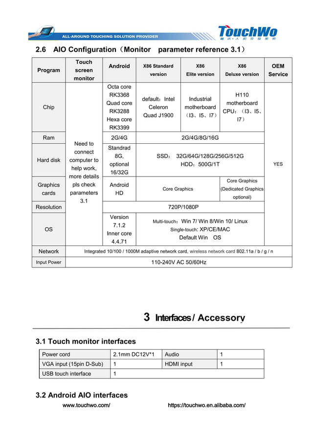 Touchwo 21.5inch-a pcap touch screen all in one v2.0 td215 a | PDF