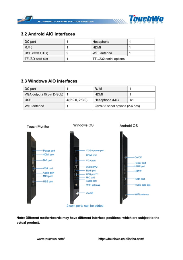 TouchWo 32 inch capacitive touchscreen all in one pc v2.0 td32 2019.4.25