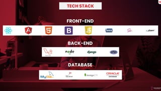 Touchwood Technologies Pvt. Ltd. | PDF