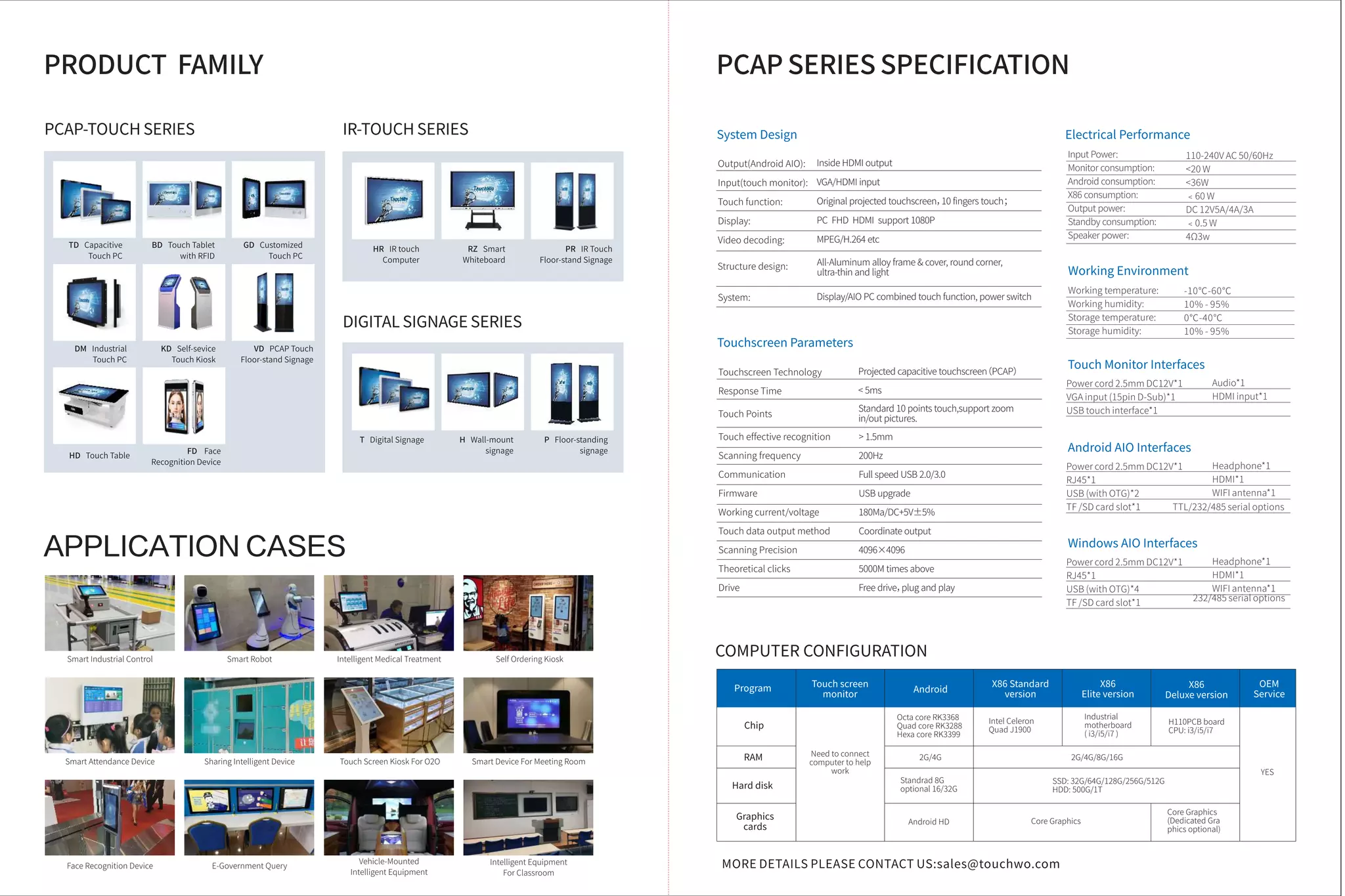 TouchWo product catalog 2019 | PPT