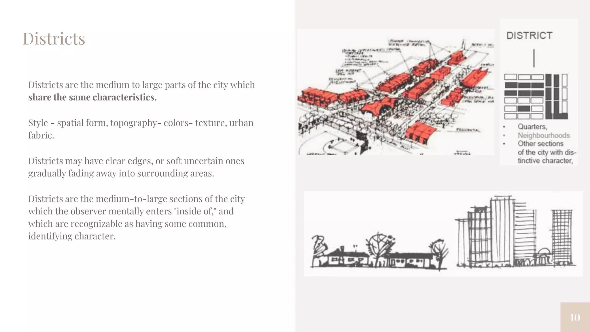 Theory Of Urban Design - Mental Map ,Serial Vision | PPTX