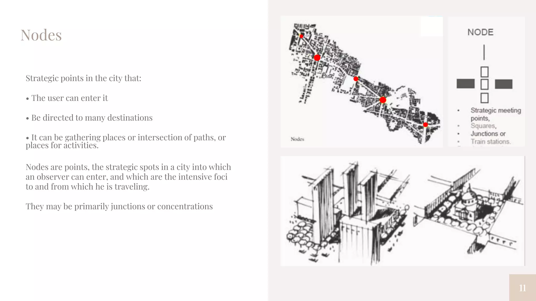 Theory Of Urban Design - Mental Map ,Serial Vision | PPTX