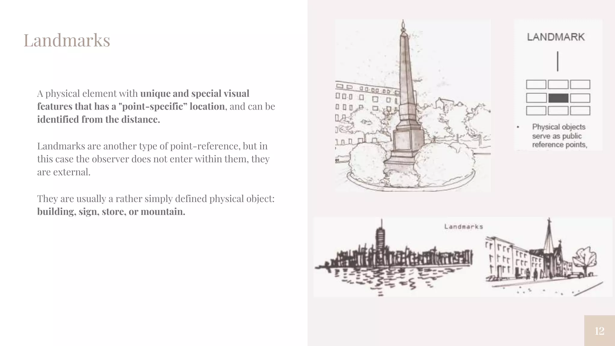 Theory Of Urban Design - Mental Map ,Serial Vision | PPTX