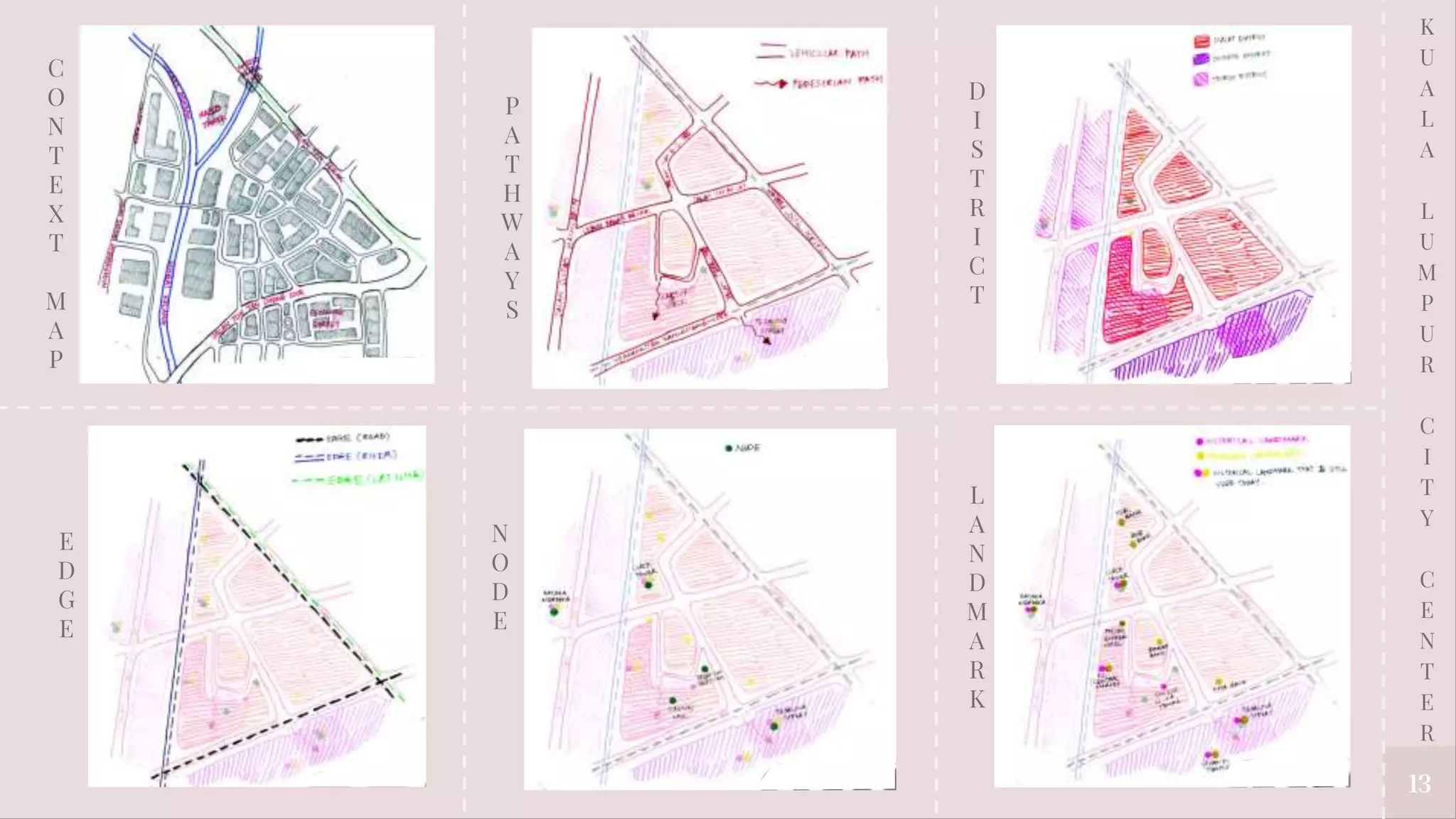 Theory Of Urban Design - Mental Map ,Serial Vision | PPTX