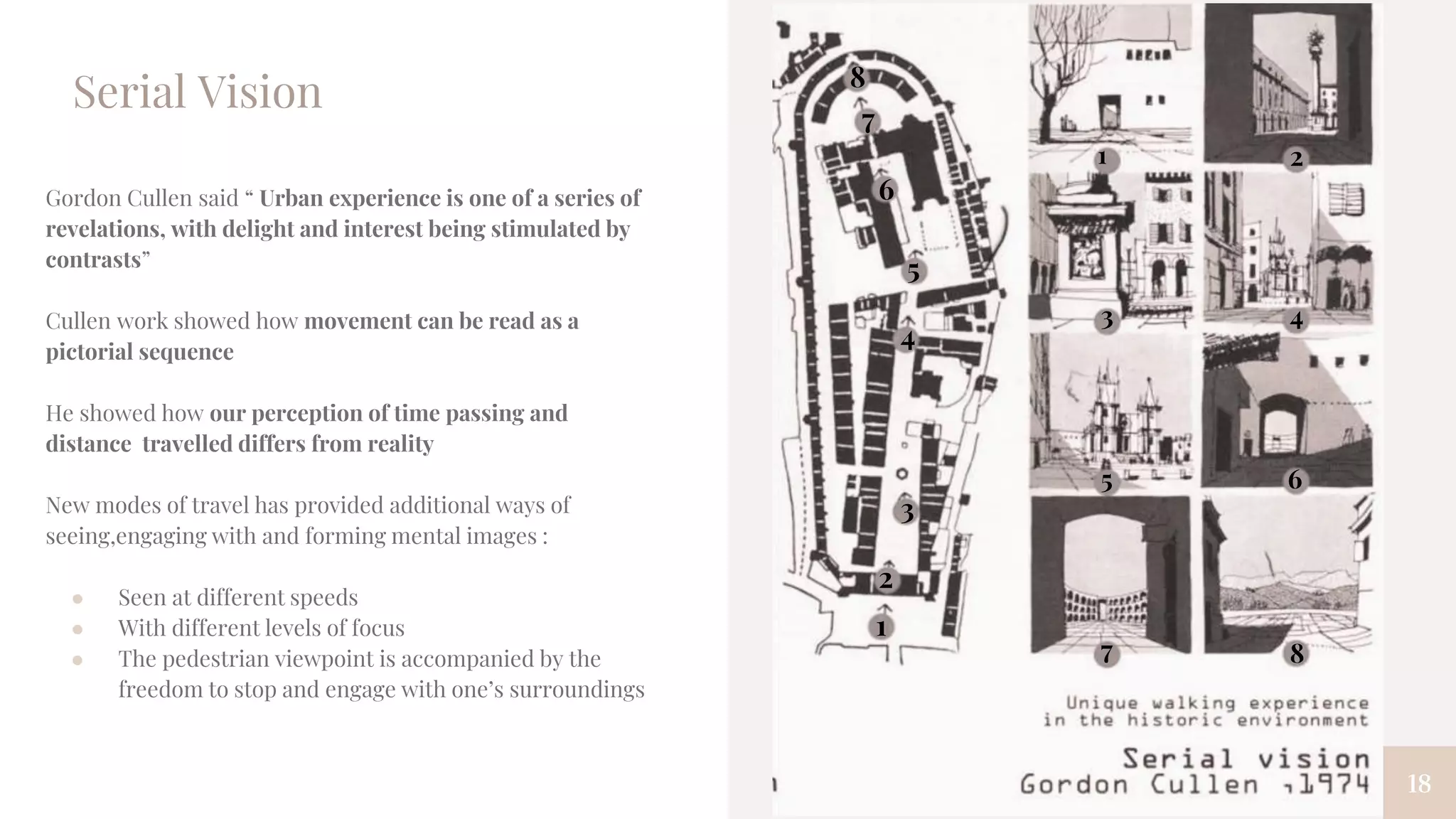 Theory Of Urban Design - Mental Map ,Serial Vision | PPTX