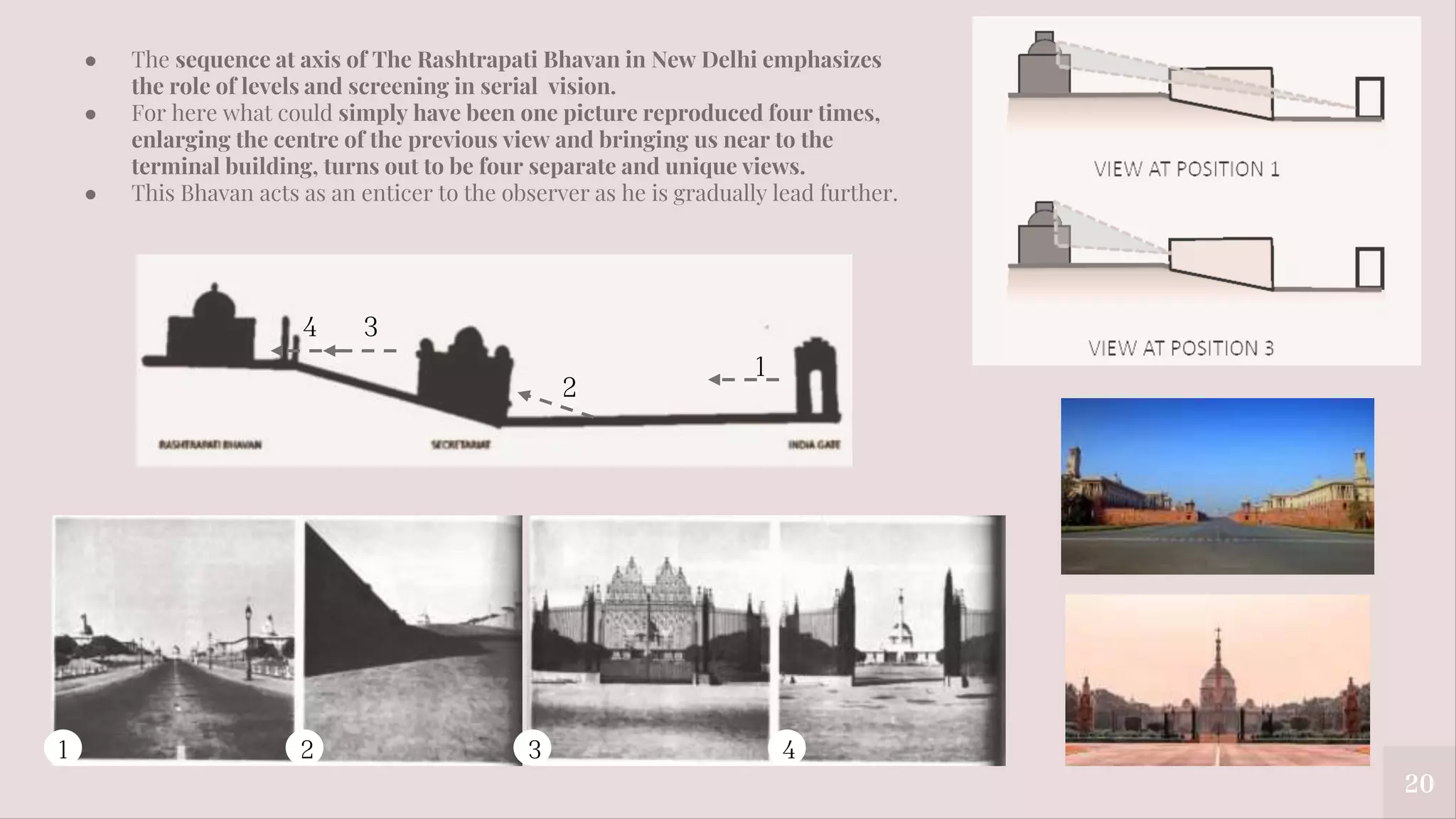 Theory Of Urban Design - Mental Map ,Serial Vision | PPTX