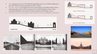 Theory Of Urban Design - Mental Map ,Serial Vision | PPTX