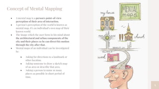 Theory Of Urban Design - Mental Map ,Serial Vision | PPTX