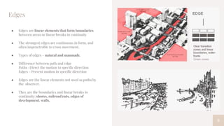 Theory Of Urban Design - Mental Map ,Serial Vision | PPT