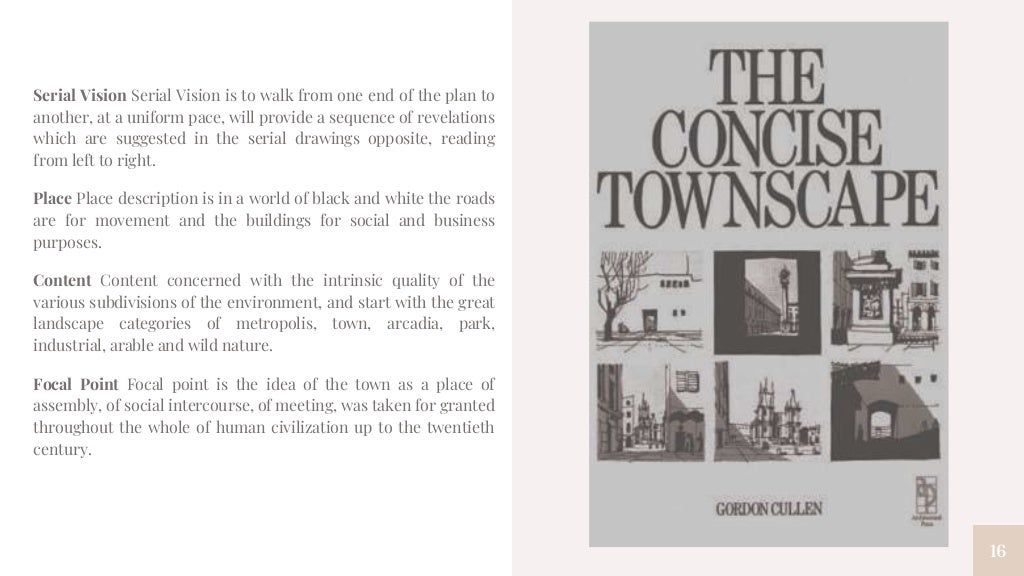 Theory Of Urban Design - Mental Map ,Serial Vision