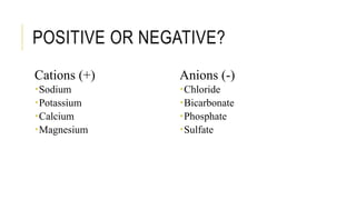 Approach to patient of sodium imbalance | PPTX