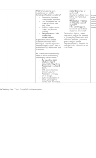 Tough conversations assessment | PDF