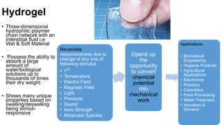 Tough double network hydrogel and its applications | PPT
