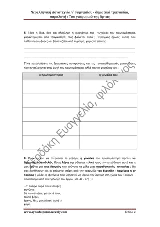 Του γιοφυριού της Άρτας | PDF