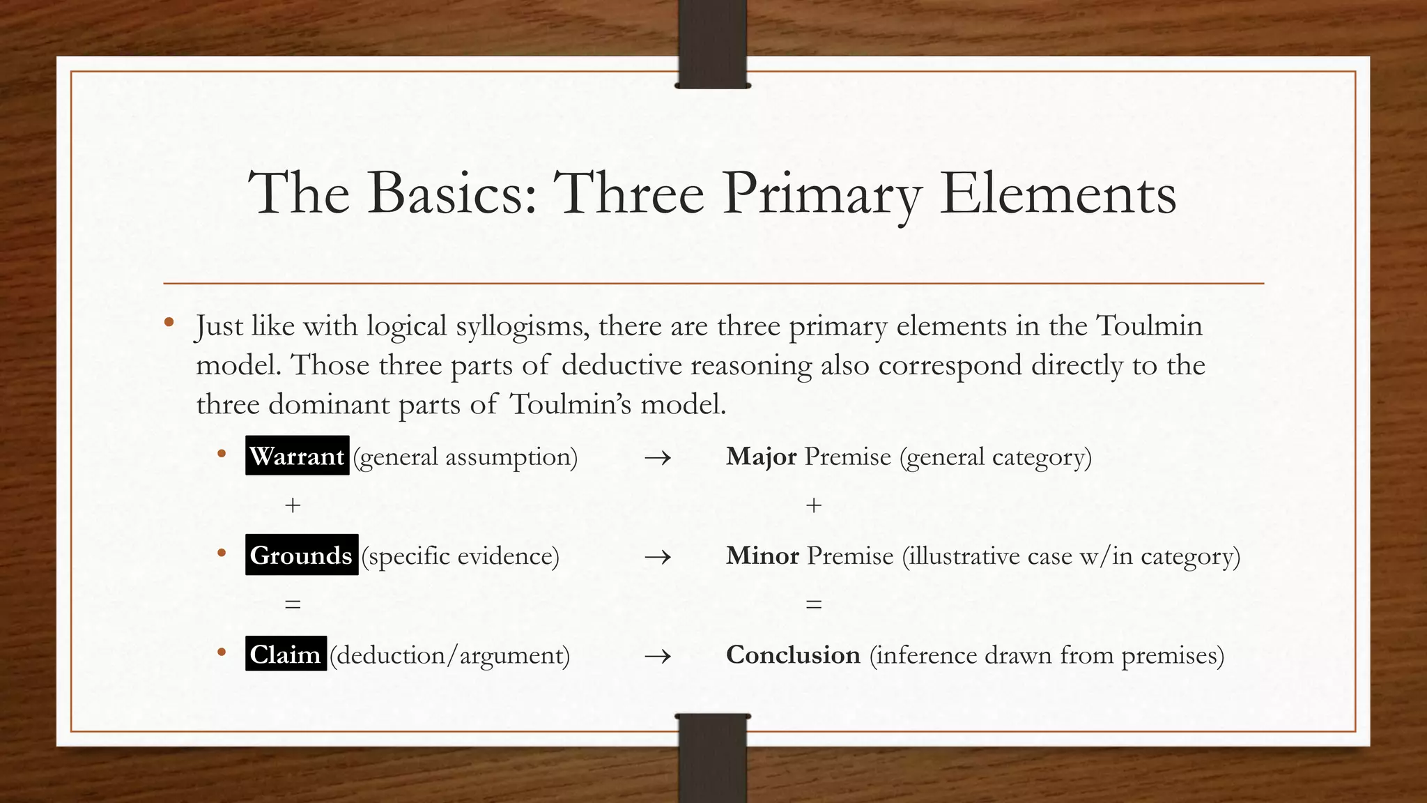 Toulmin Model & Logical Syllogisms | PPTX