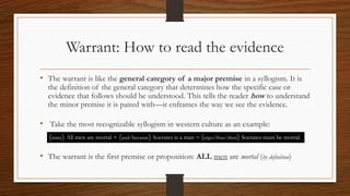 Toulmin Model & Logical Syllogisms | PPTX