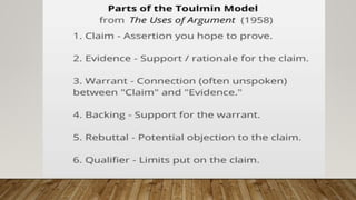 Toulmin's model | PPTX