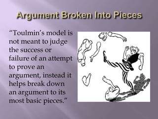 Toulmin model5 | PPT