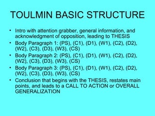 Toulmin model of argumentation | PPT