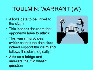 Toulmin model of argumentation | PPT