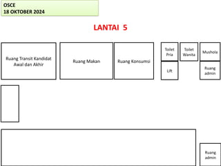 DENAH LOKASI UJIAN LOKAL UNTUK PESERTA PPDS | PPT