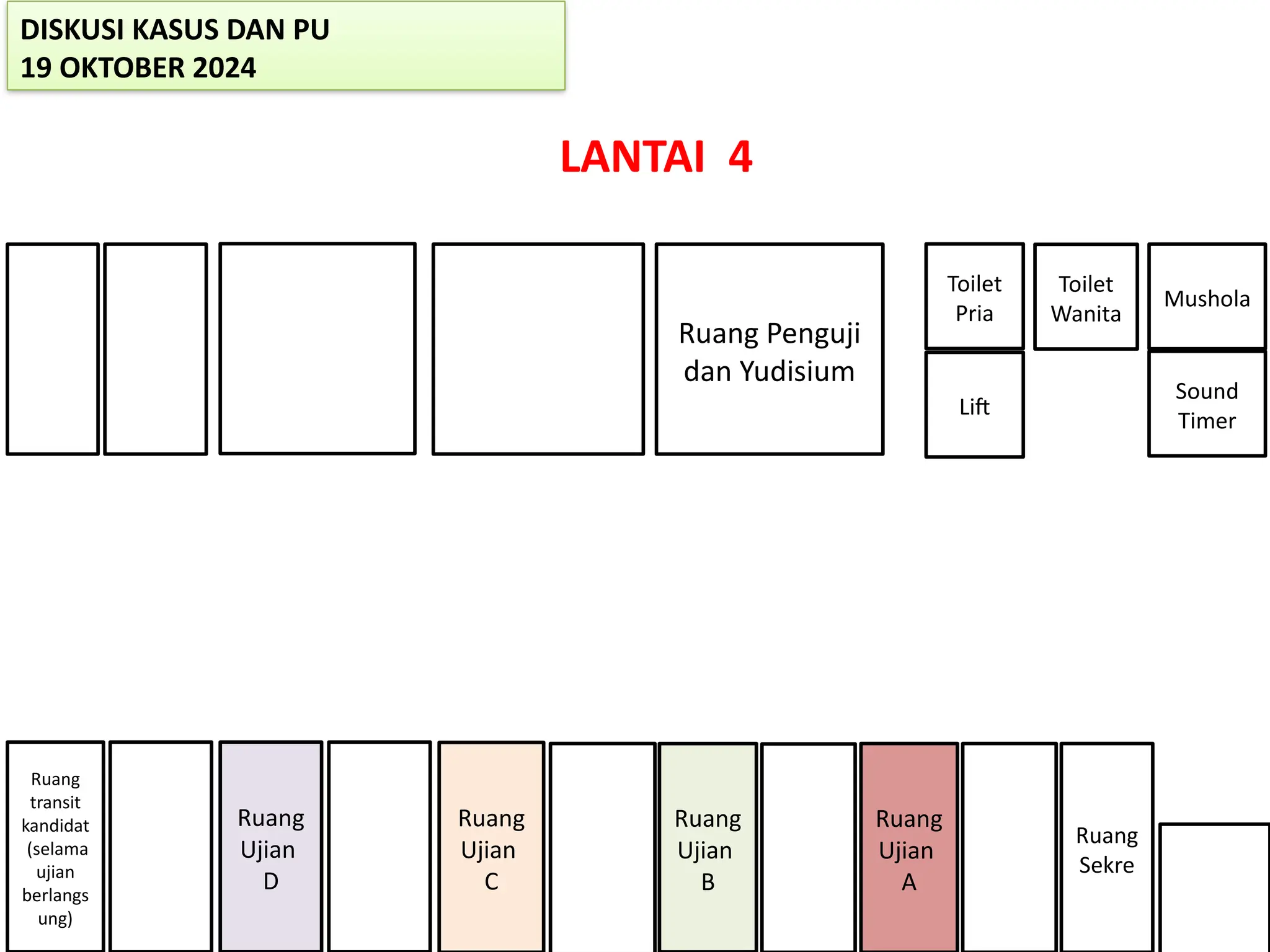 [TO ULOK] DENAH PPDS UNIVERSITAS DIPONEGORO | PPT