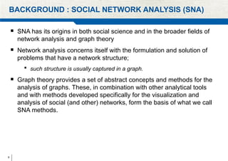 To understand importance of the the social networks insights and ...