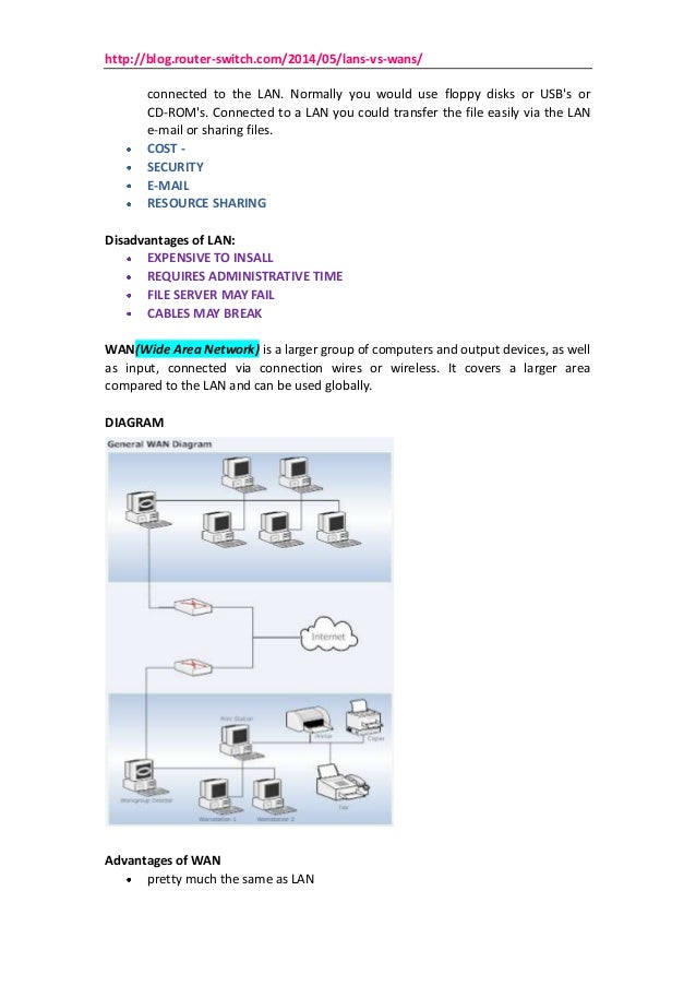 To understand lan and wan with examples