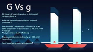 Law Of Gravitation PPT For All The Students | With Modern Animations ...