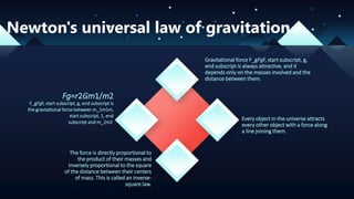 Law Of Gravitation PPT For All The Students | With Modern Animations ...