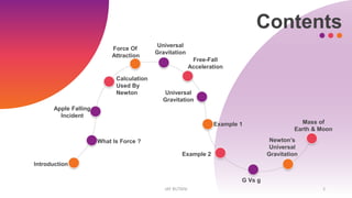 Law Of Gravitation PPT For All The Students | With Modern Animations ...