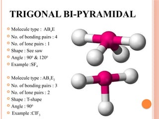 Hybridization and types of hybridization | PPT