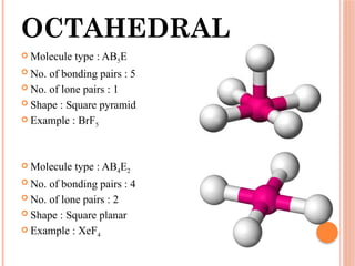 Hybridization and types of hybridization | PPT