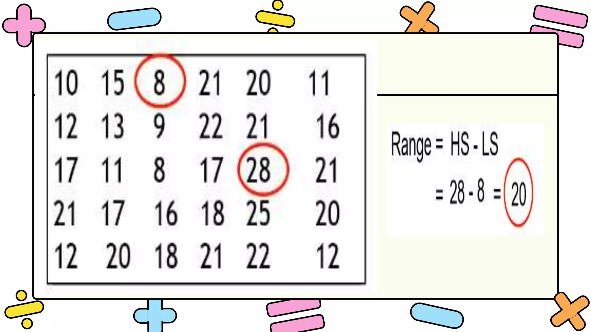 Steps in Constructing a Frequency Distribution Table.pptx