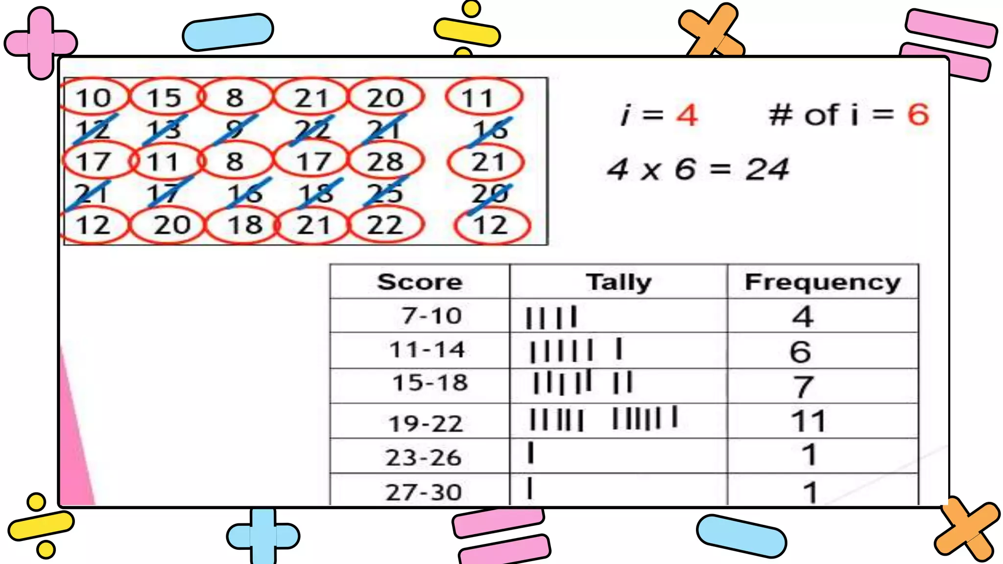 Steps in Constructing a Frequency Distribution Table.pptx
