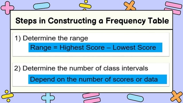 Steps in Constructing a Frequency Distribution Table.pptx