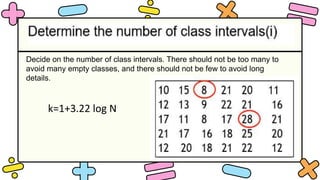 Steps in Constructing a Frequency Distribution Table.pptx