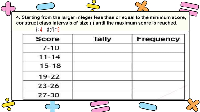 Steps in Constructing a Frequency Distribution Table.pptx