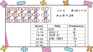 Steps in Constructing a Frequency Distribution Table.pptx