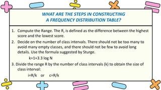 Steps in Constructing a Frequency Distribution Table.pptx