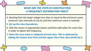 Steps in Constructing a Frequency Distribution Table.pptx