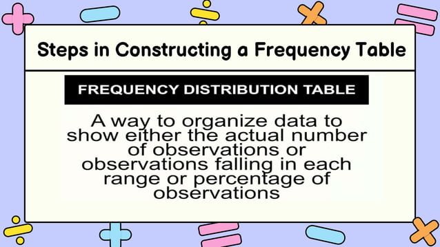 Steps in Constructing a Frequency Distribution Table.pptx